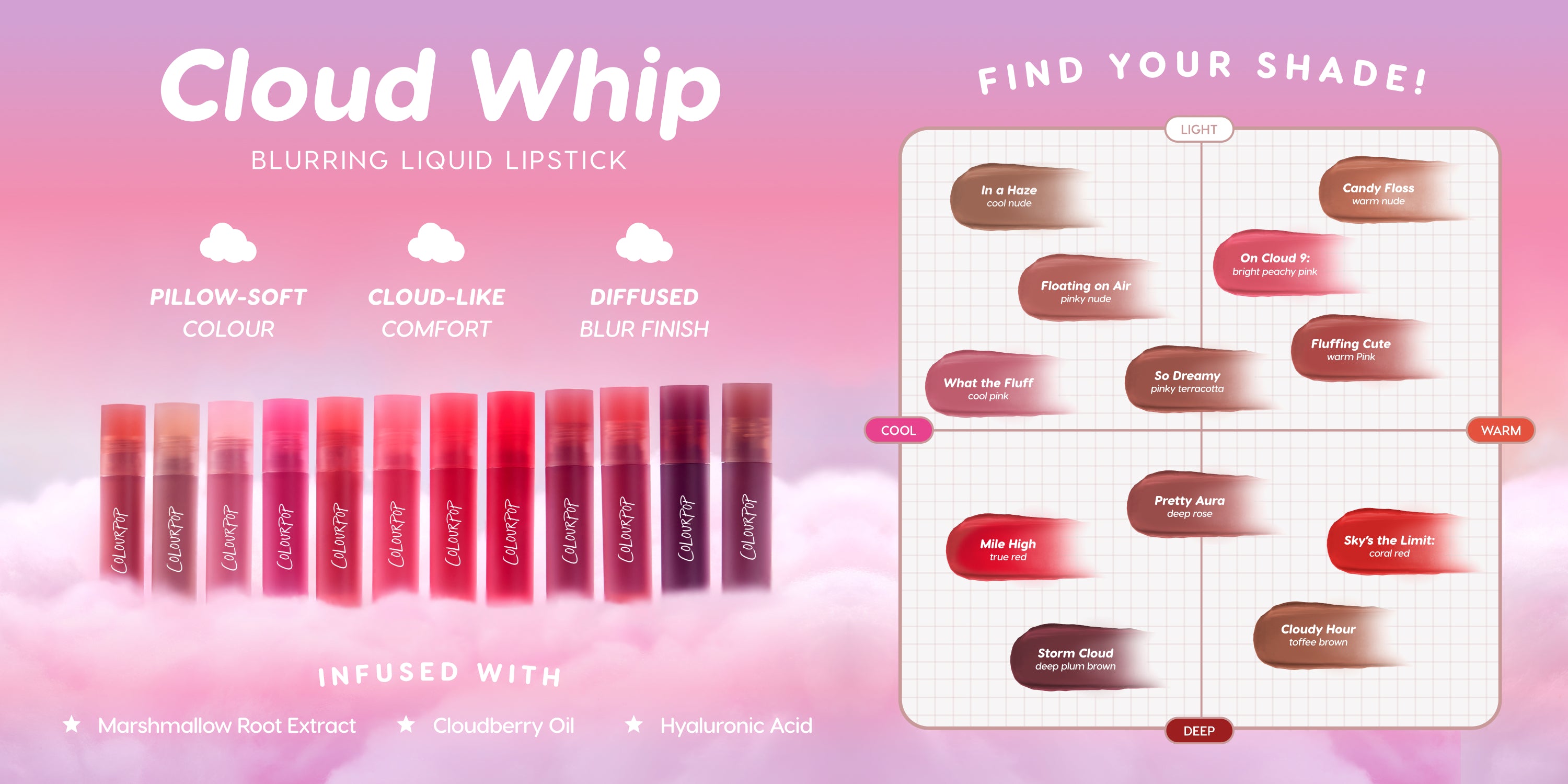 Shop Cloud Kissed | Cloud Whip Lipstick Collection by ColourPop®